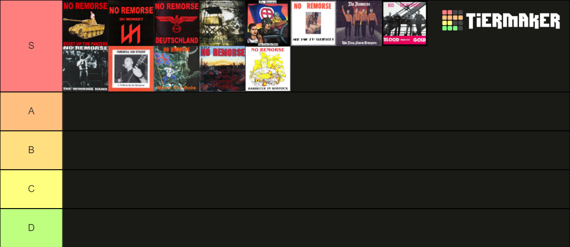 No Remorse RAC Band Albums Tier List (Community Rankings) - TierMaker