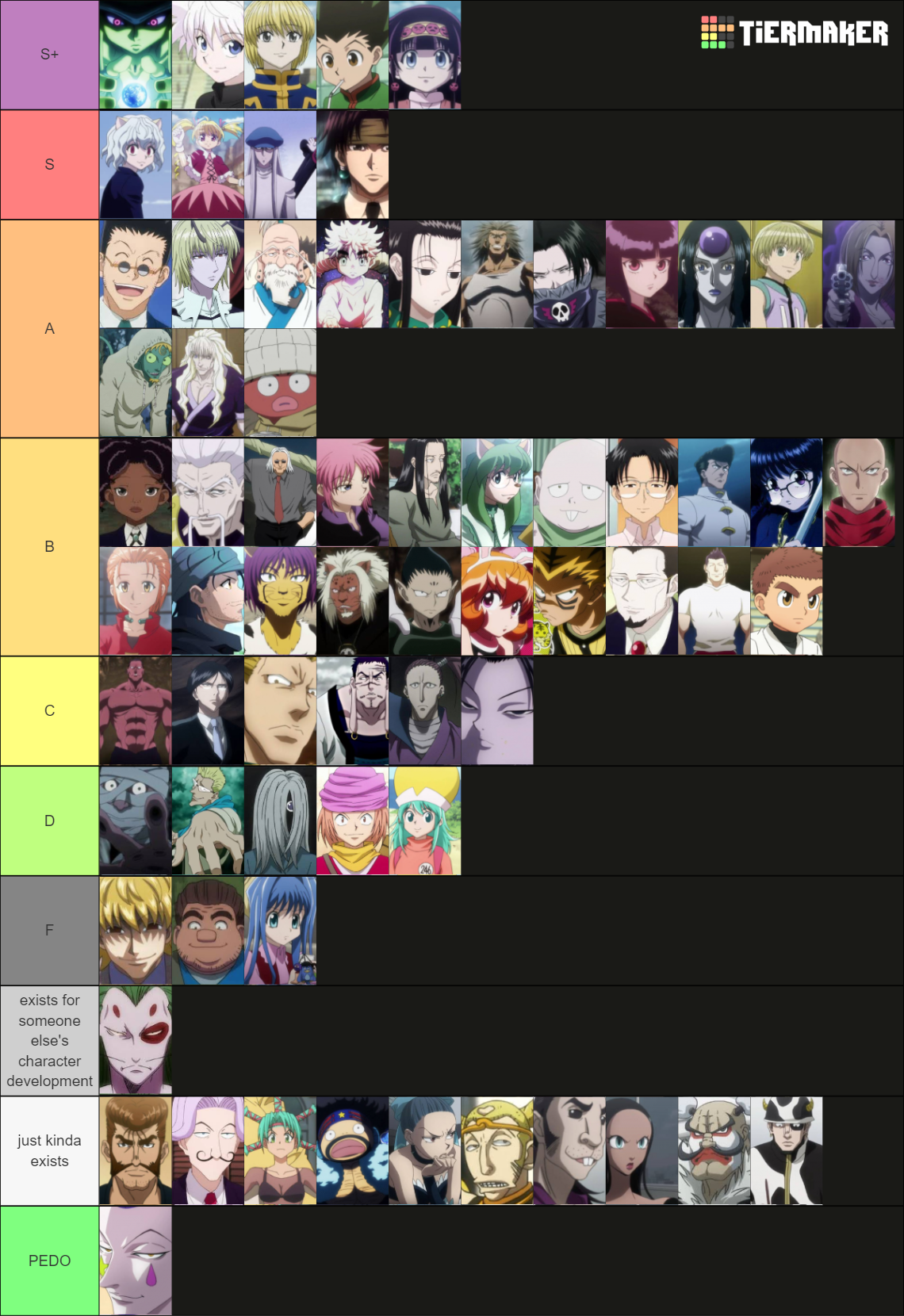 Hunter X Hunter characters Tier List (Community Rankings) - TierMaker