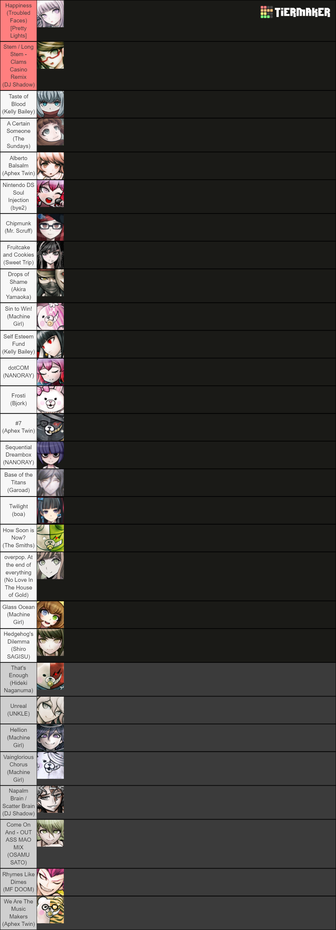 KISHI V4 Tier List (Community Rankings) - TierMaker