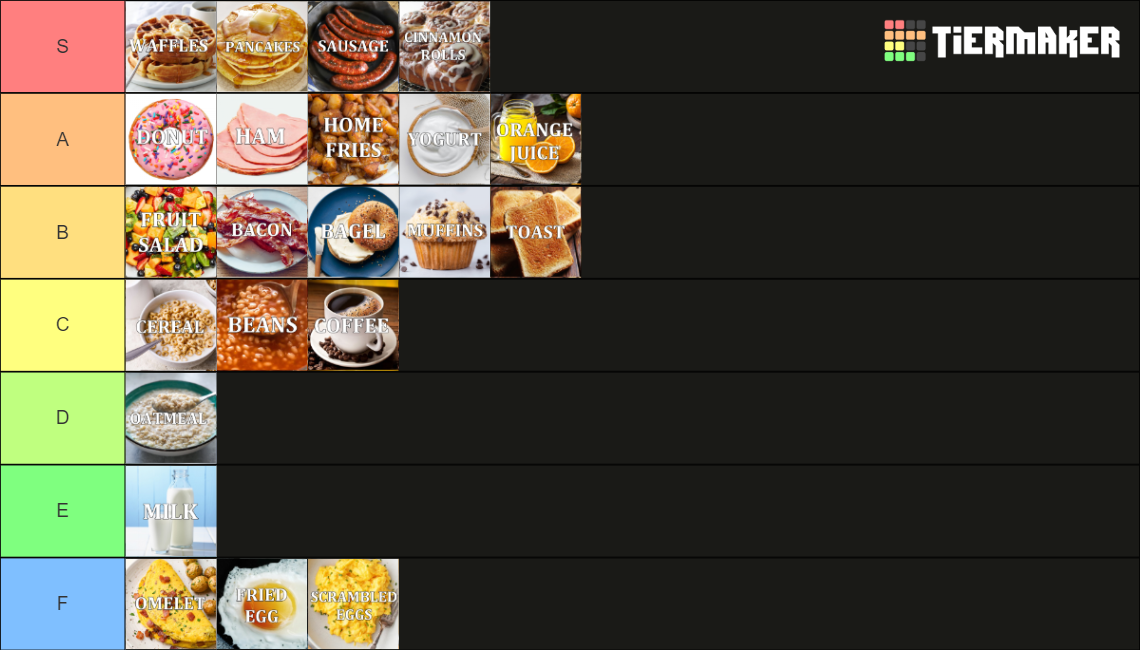 Breakfast Foods Tier List (Community Rankings) - TierMaker