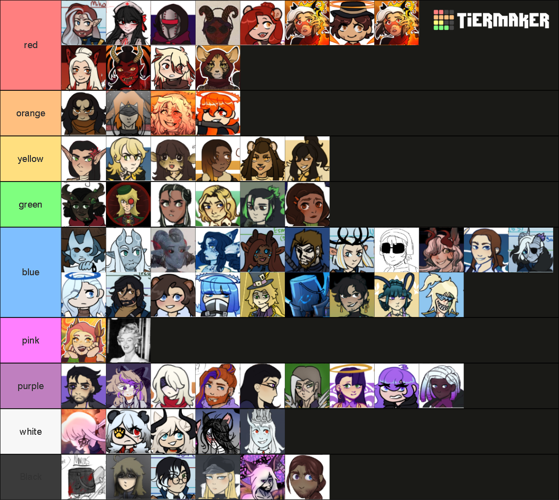 DND Character Teirlist Tier List (Community Rankings) - TierMaker