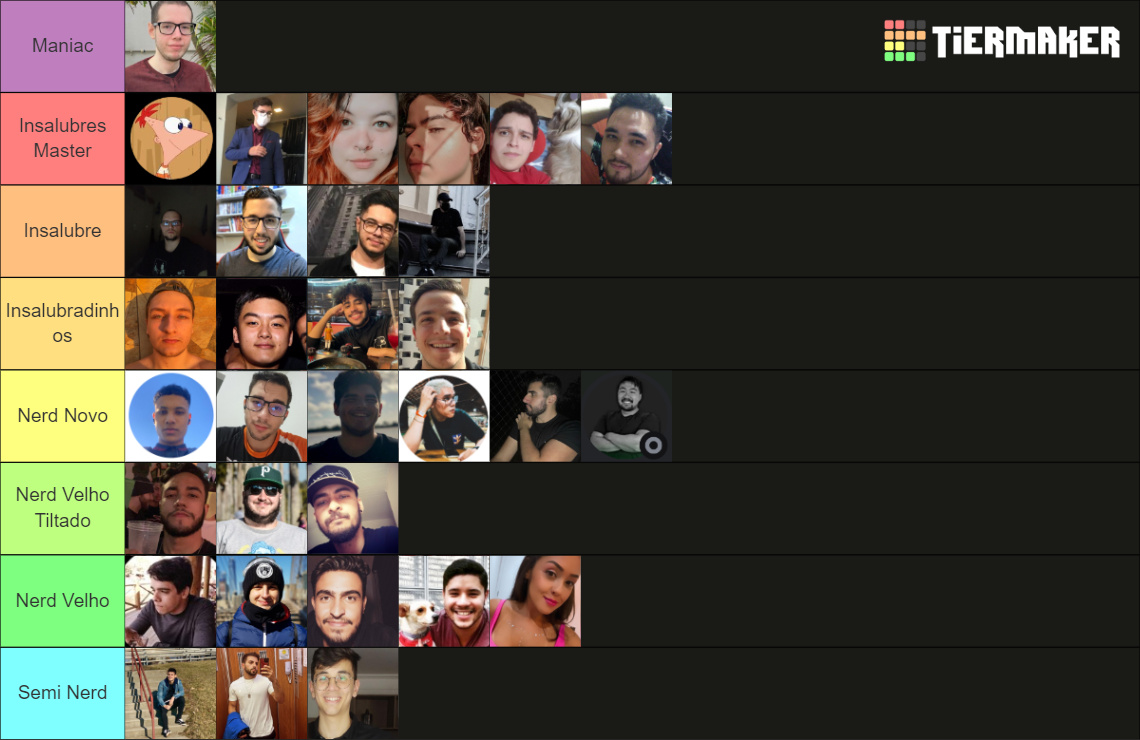 CS Tier List (Community Rankings) - TierMaker