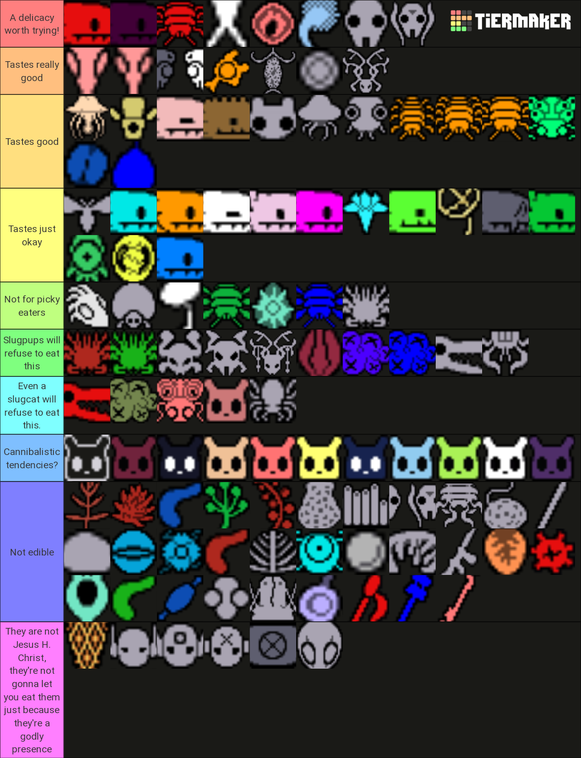 Rain World all creatures and items downpour included Tier List ...