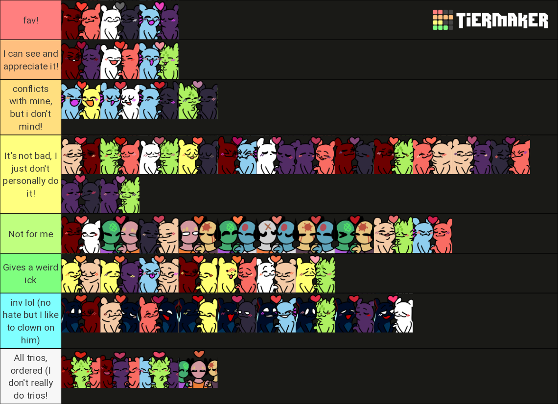 Rain World Ships Tier List (Community Rankings) - TierMaker