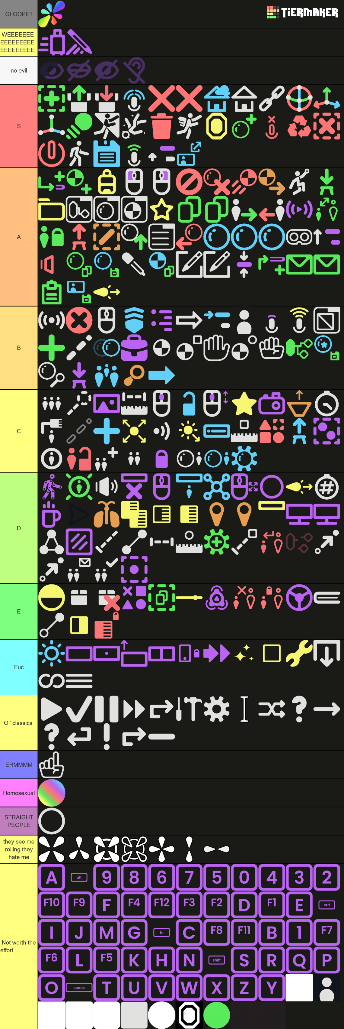 Resonite Icons Tier List (Community Rankings) - TierMaker
