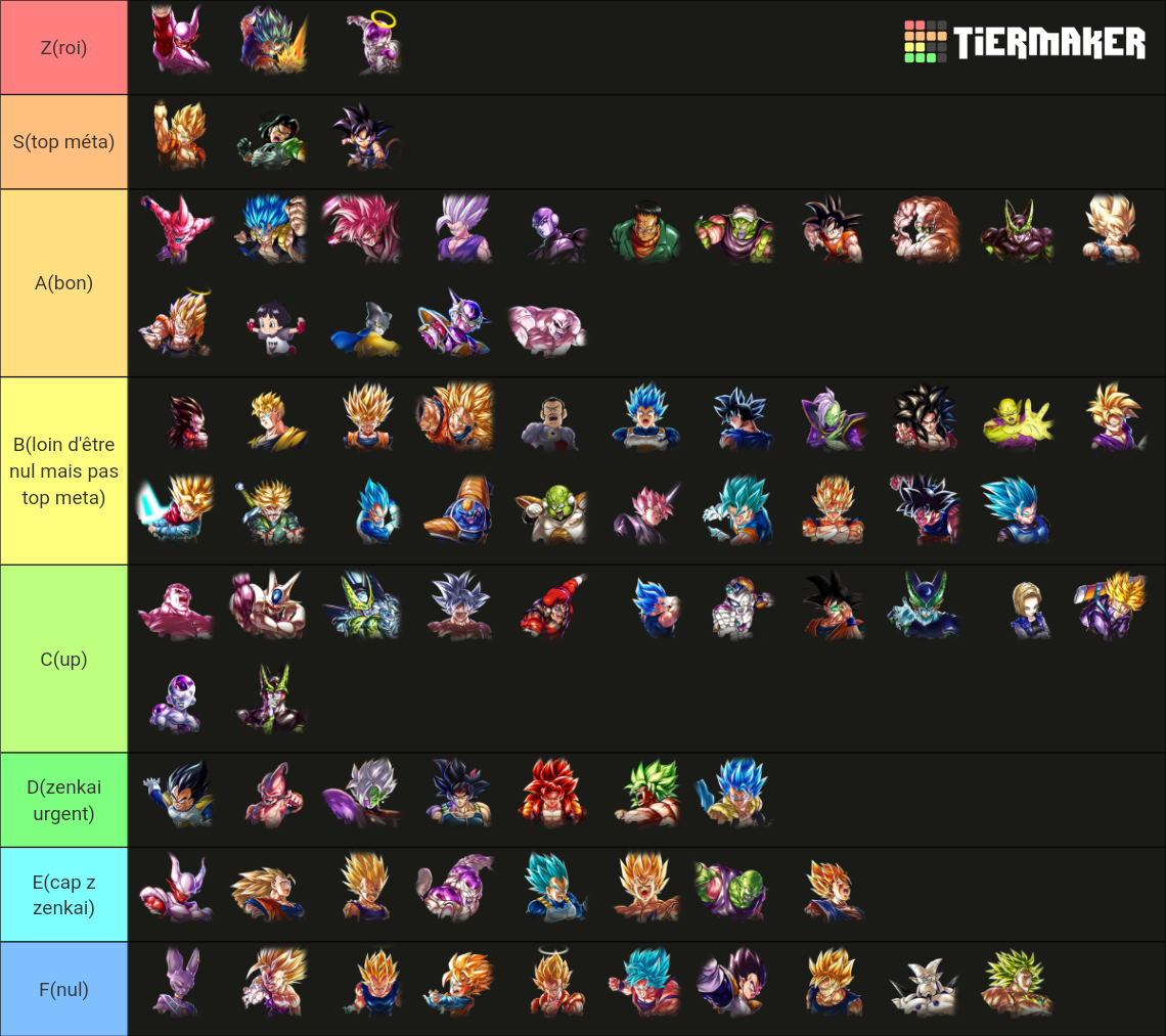 DB LEGENDS CHARACTERS PARTIE 1 LEGENDS FESTIVAL 2023 Tier List ...