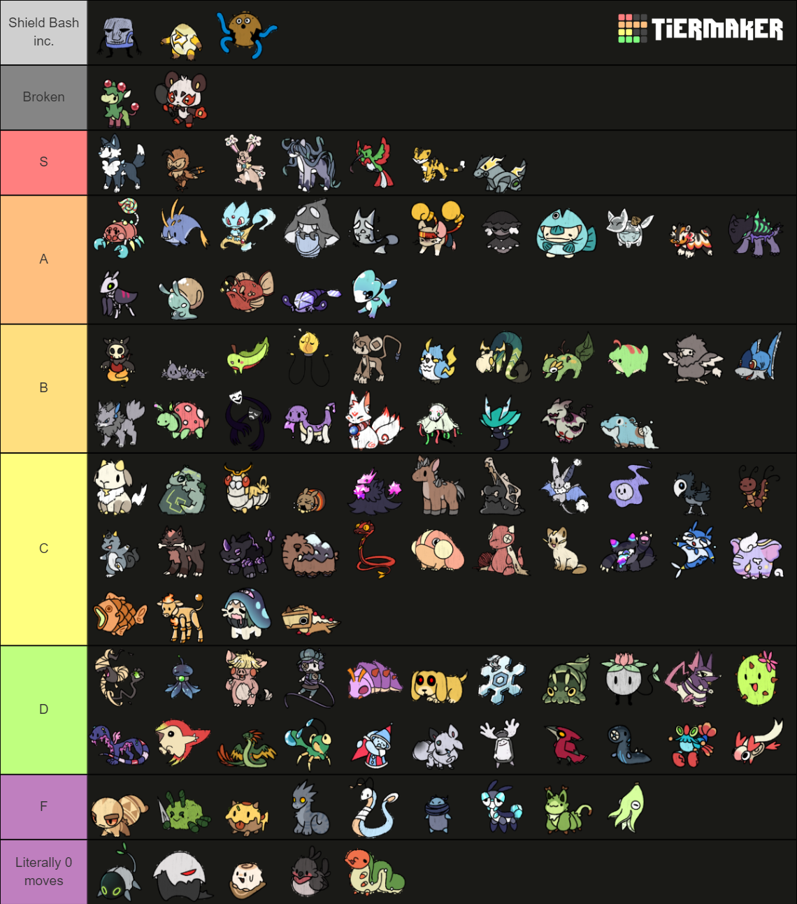 Every Doodle in Doodle World (0.9.47) Tier List (Community Rankings ...