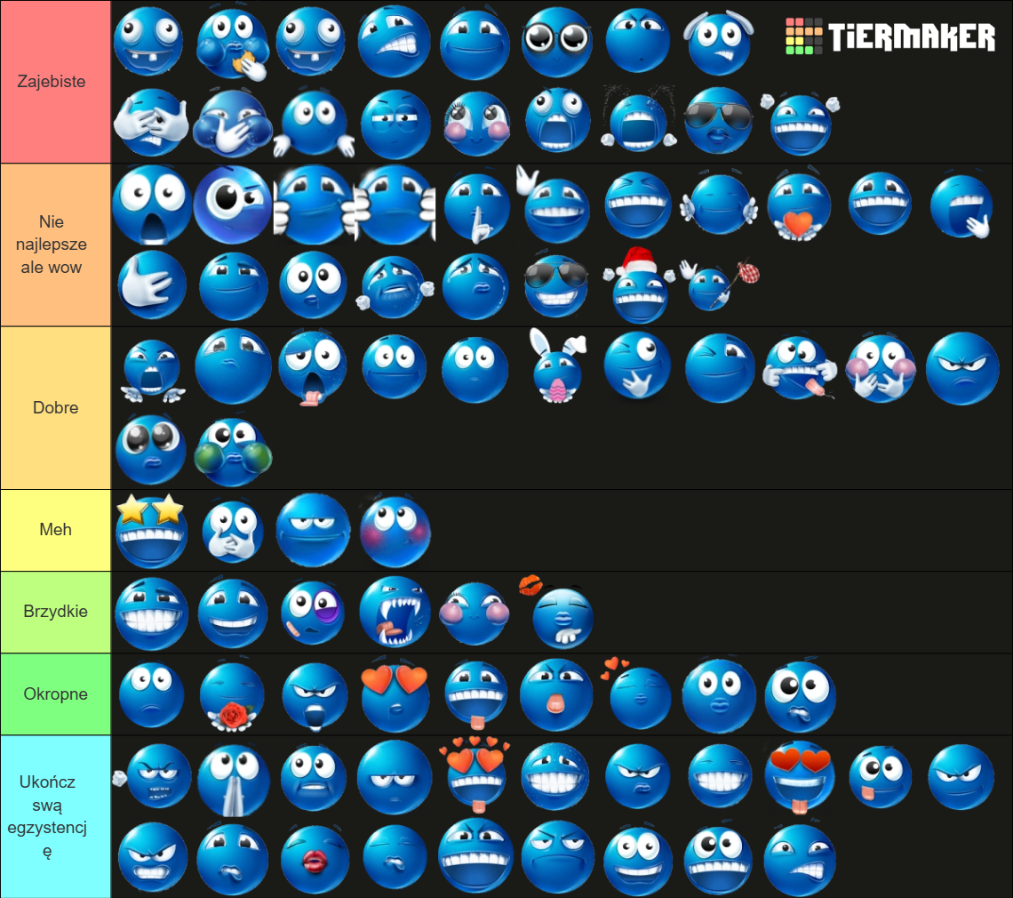 Joobi Emojis (Blue Emoji) Tier List (Community Rankings) - TierMaker