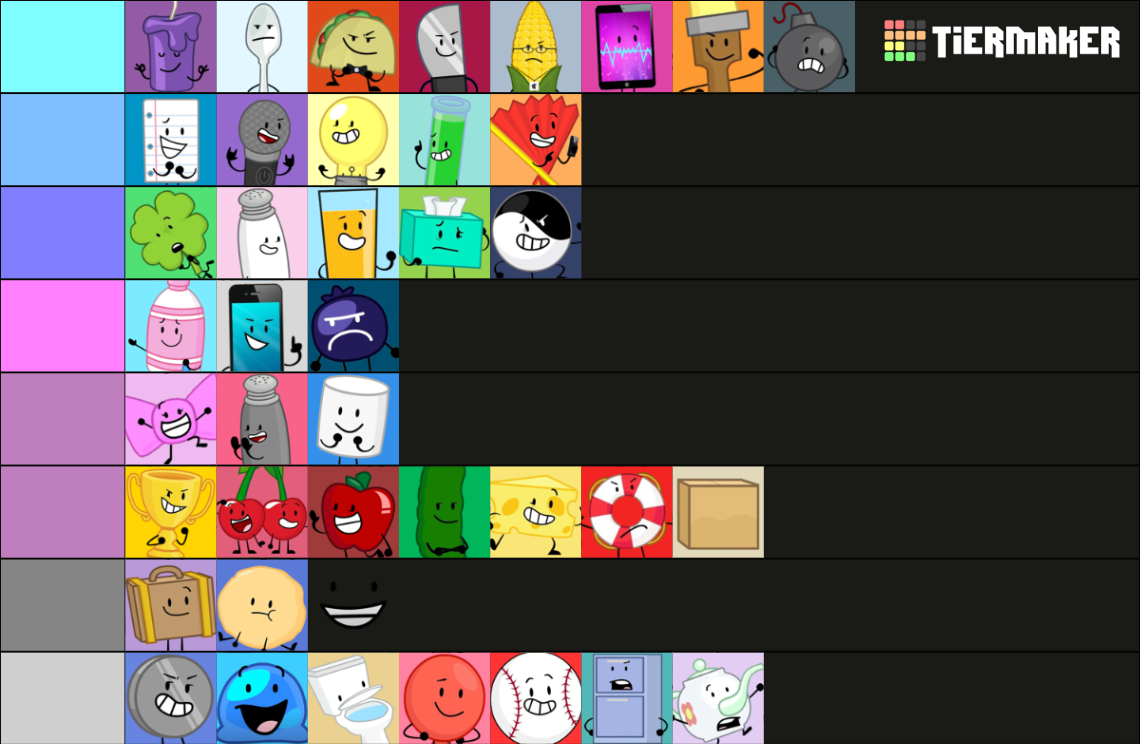 Inanimate Insanity ALL CHARACTERS Tier List (Community Rankings ...