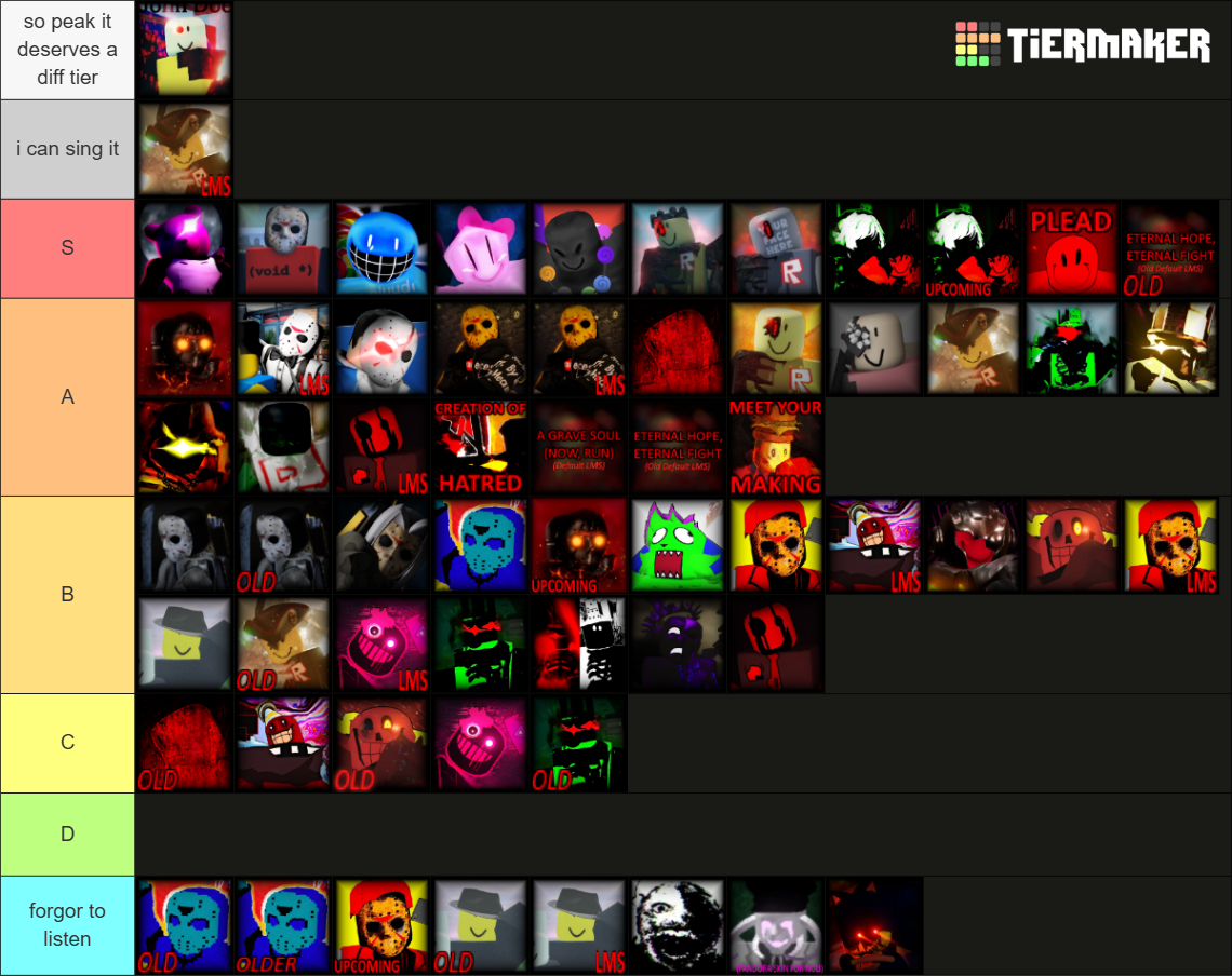 Forsaken Chase + LMS Theme Tierlist! Tier List (Community Rankings) - TierMaker