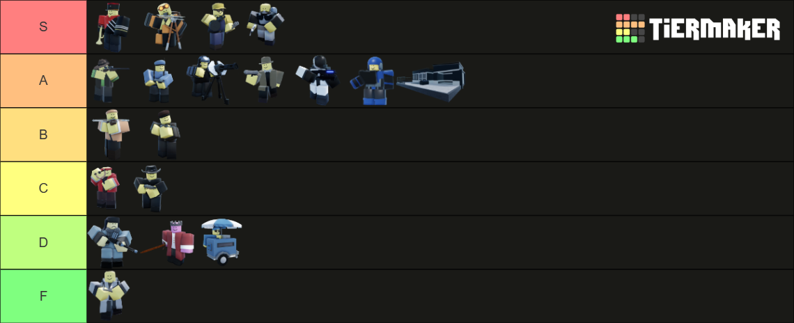 Tower Blitz/tower ranking (The end) Tier List (Community Rankings ...