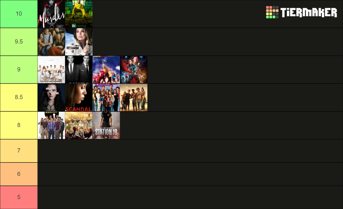 TV Shows Ranking Tier List (Community Rankings) - TierMaker