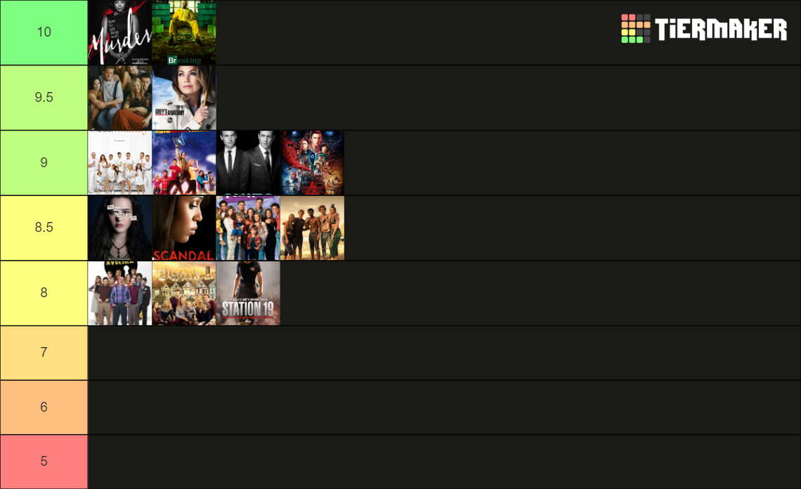 TV Shows Ranking Tier List (Community Rankings) - TierMaker
