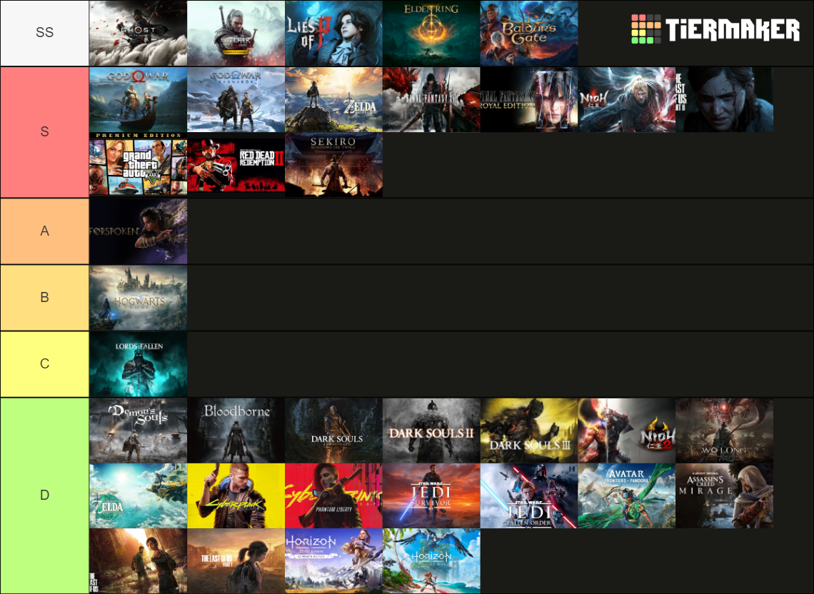 Best Singleplayer Games Tier List (Community Rankings) - TierMaker