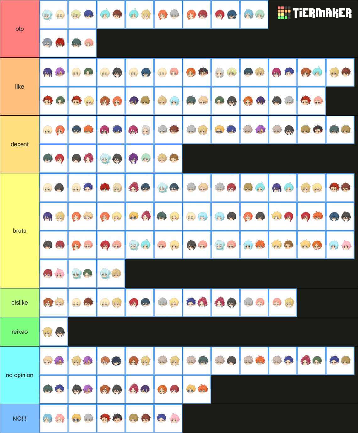 ensemble stars ships Tier List (Community Rankings) - TierMaker