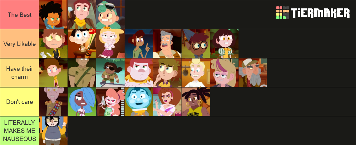 Camp Camp Characters Tier List (Community Rankings) - TierMaker