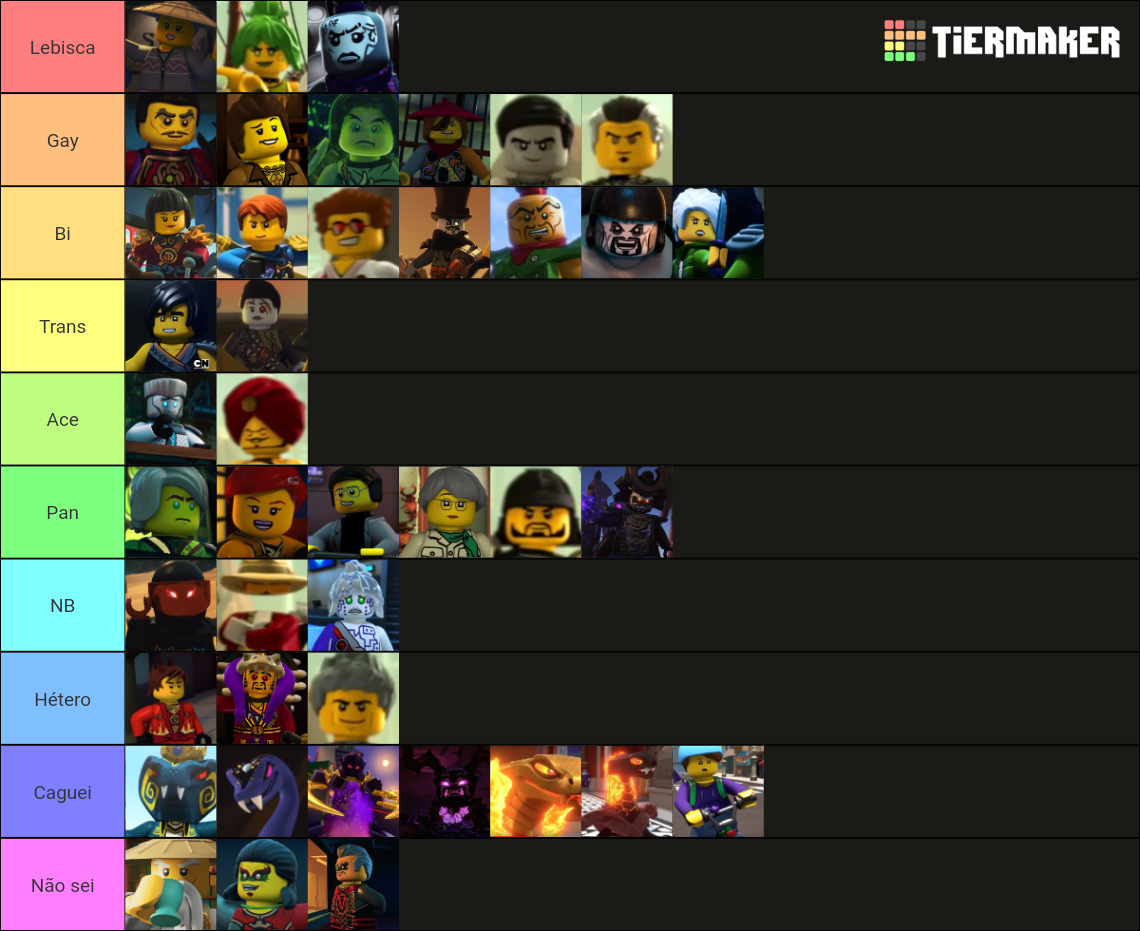 Ninjago Characters Tier List (Community Rankings) - TierMaker
