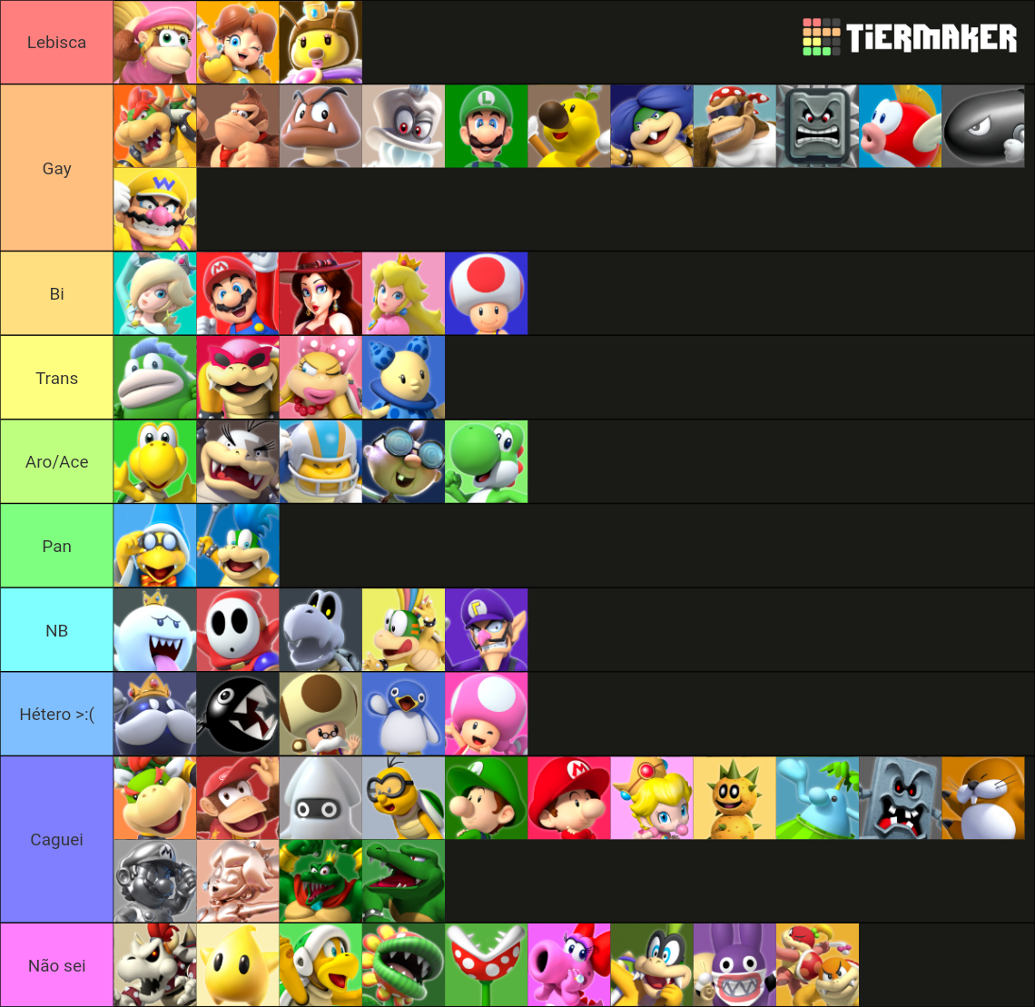 Super Mario Characters Tier List (Community Rankings) - TierMaker