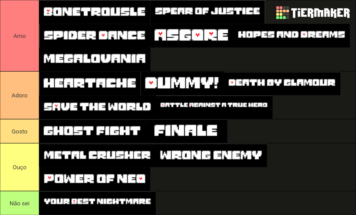Undertale/Undertale Yellow Boss Themes Tier List (Community Rankings ...