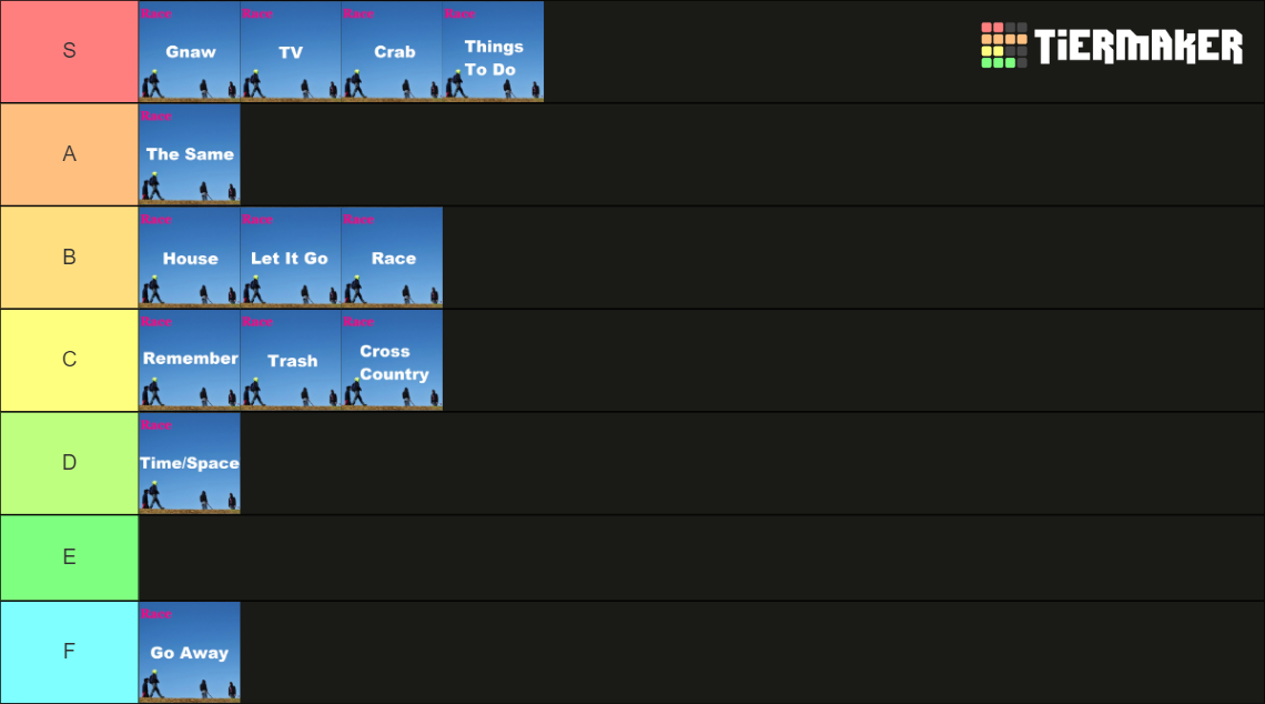 Alex G Songs Tier List (Community Rankings) - TierMaker