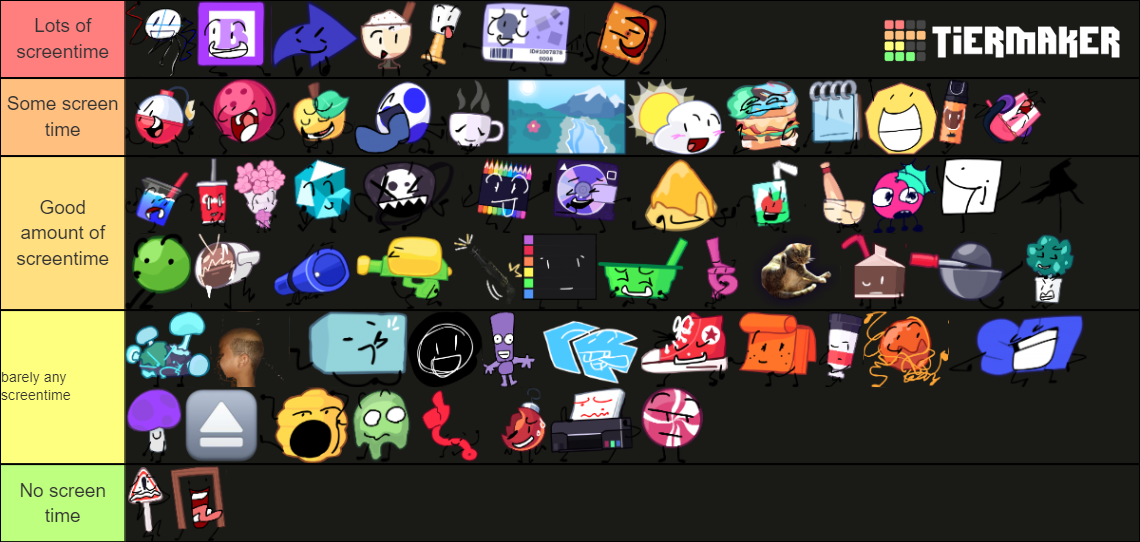 Animatic Battle Tier List (Community Rankings) - TierMaker