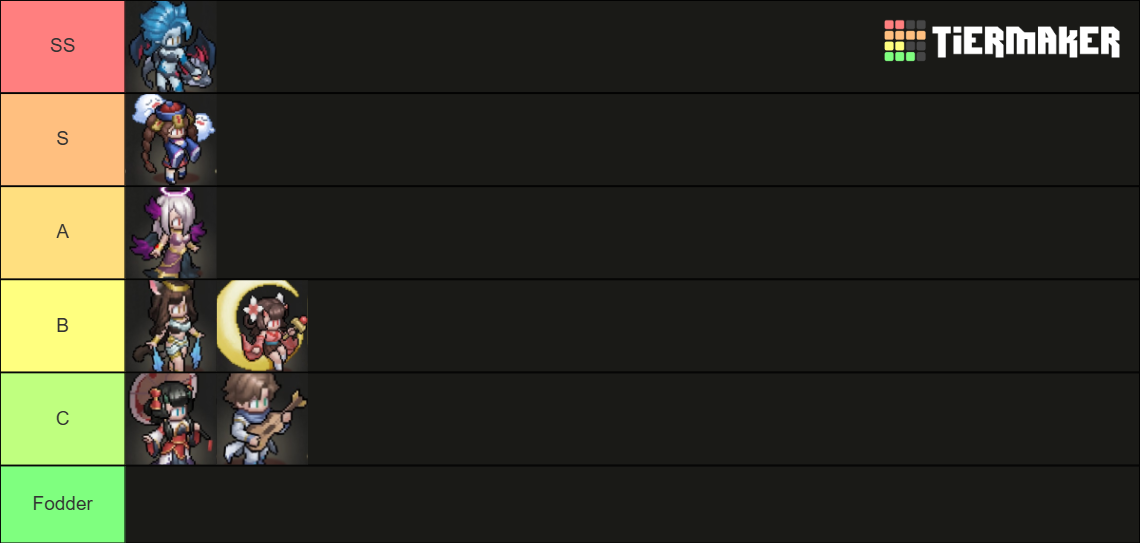 Realms of Pixel Tier List (Community Rankings) - TierMaker