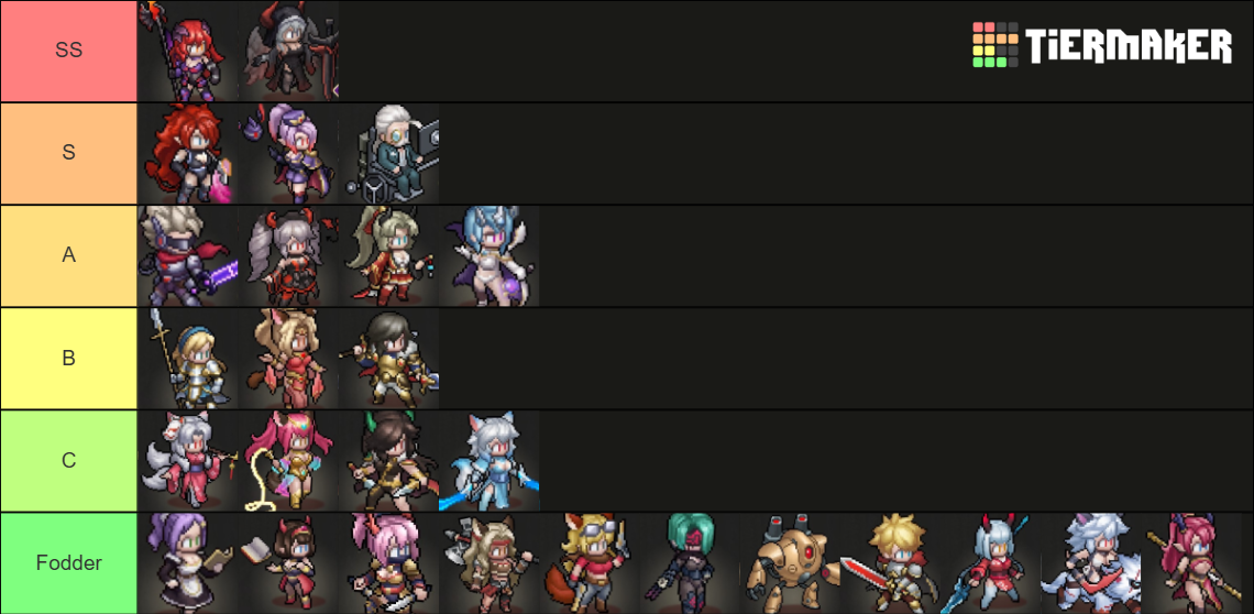 Realms of Pixel Tier List (Community Rankings) - TierMaker