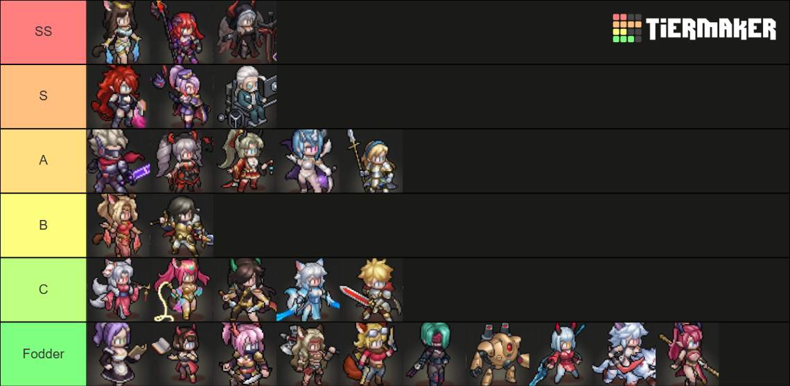 Realms of Pixel Tier List (Community Rankings) - TierMaker