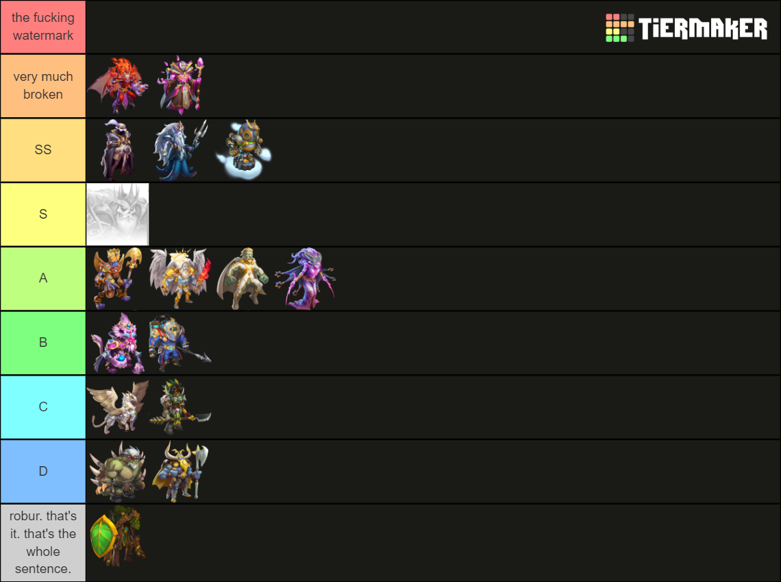 All Ancestral Monsters - Monster Legends Tier List (Community Rankings ...