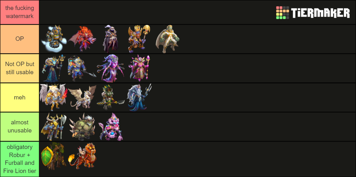All Ancestral Monsters - Monster Legends Tier List (Community Rankings ...