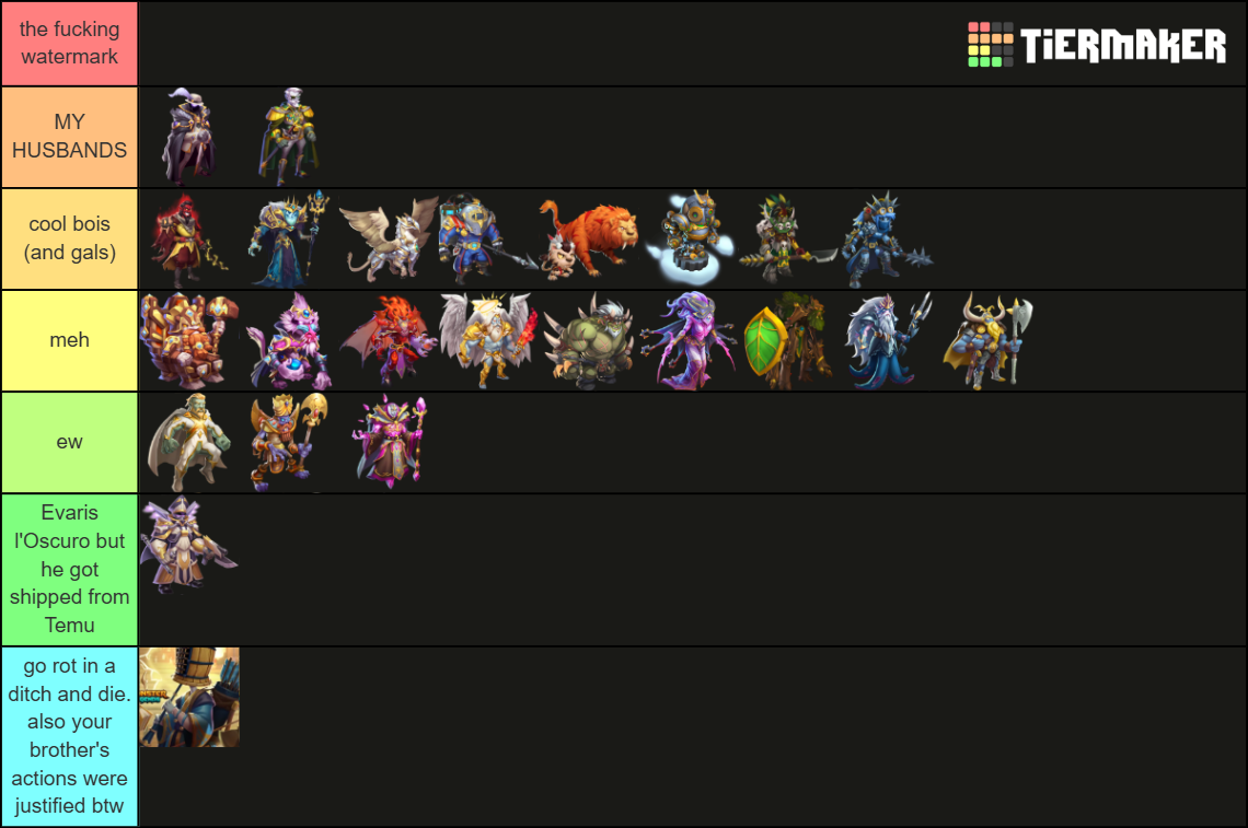 All Ancestral Monsters - Monster Legends Tier List (Community Rankings ...