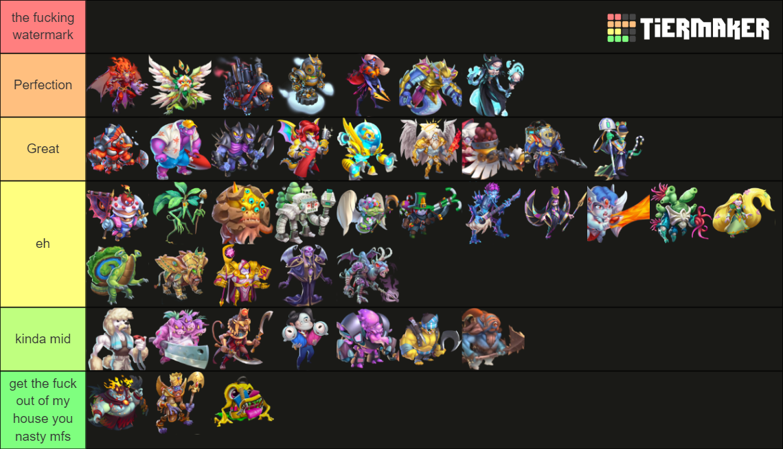 Historia Era Monsters (as of Historia Era Season 6) Tier List ...