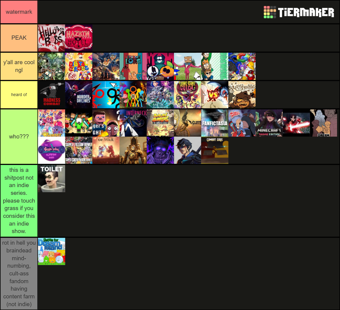 Indie Animations Tier List (Community Rankings) - TierMaker
