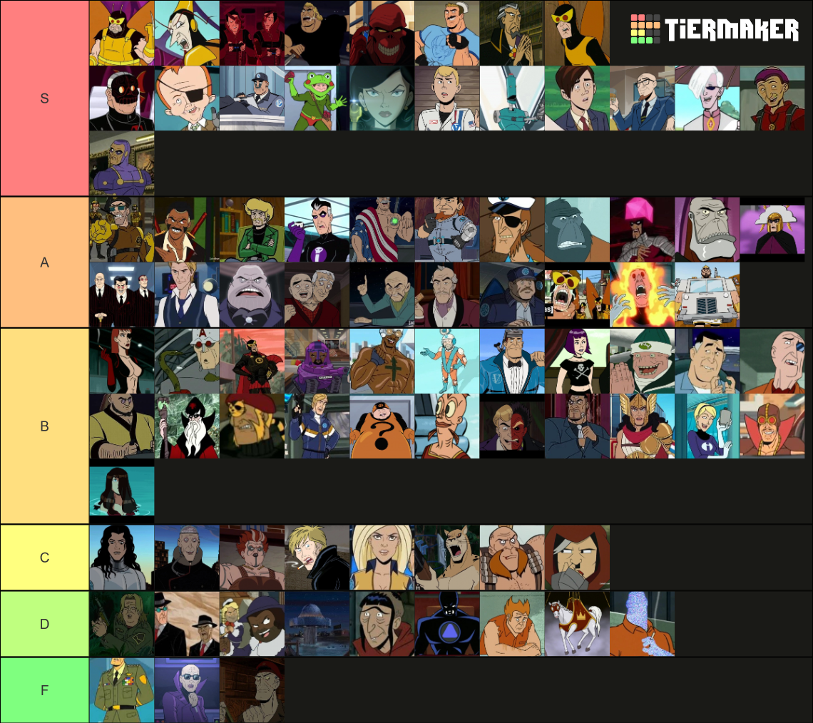 Venture Bros Character (Complete Tier List (Community Rankings) - TierMaker