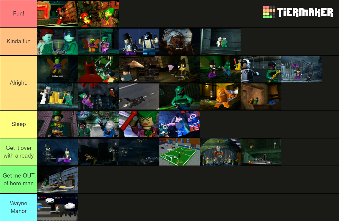LEGO Batman: The Videogame levels Tier List (Community Rankings ...