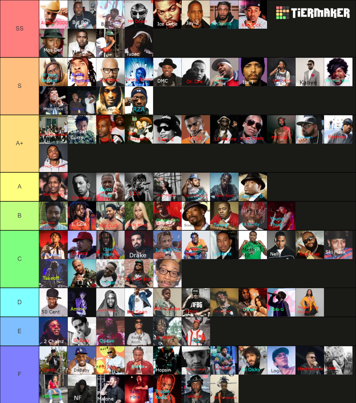 Greatest Rappers of All Time Tier List (Community Rankings) - TierMaker