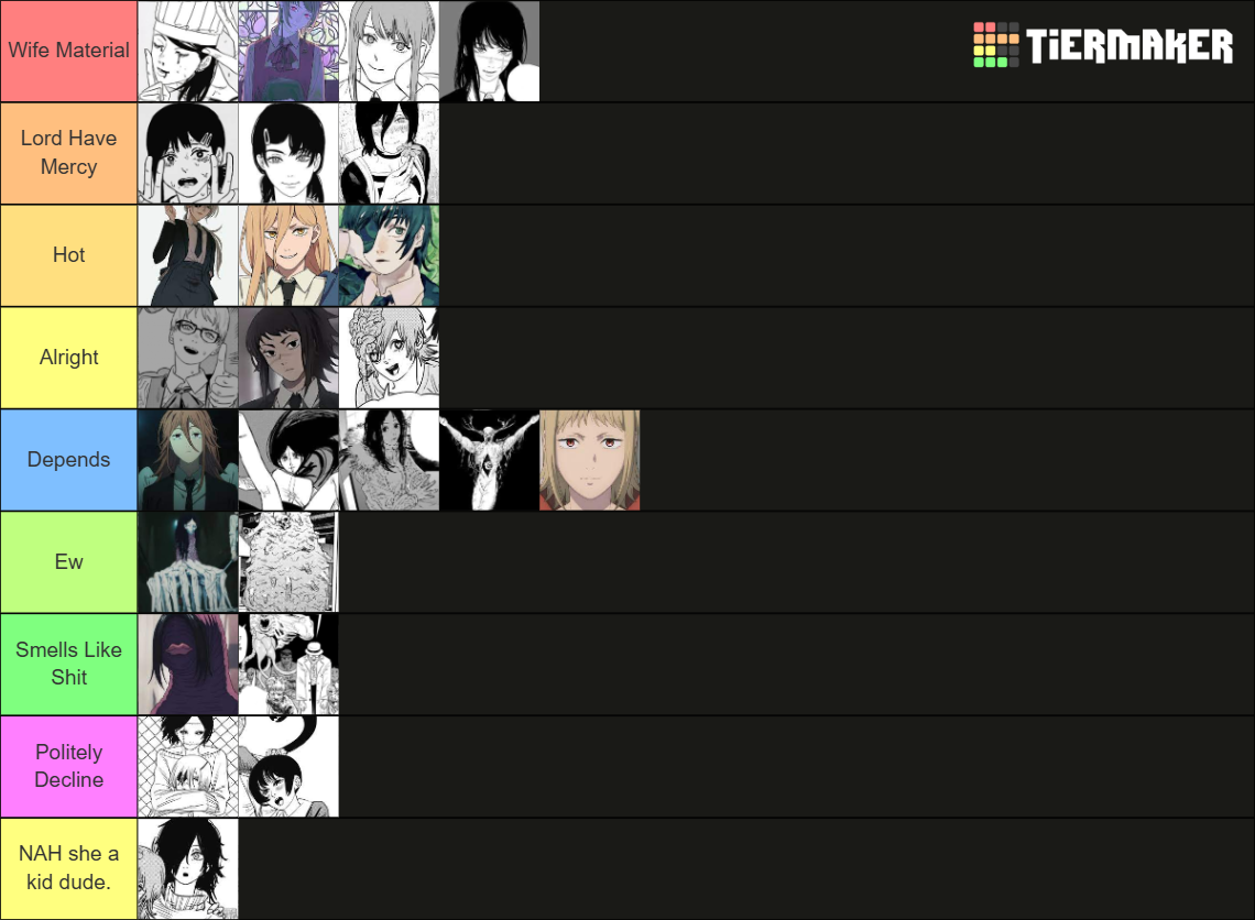 CSM Waifu Tier List (Community Rankings) - TierMaker