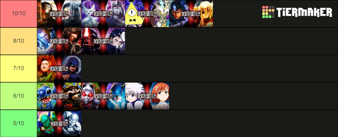 Death Battle Season 10 Tier List (Community Rankings) - TierMaker