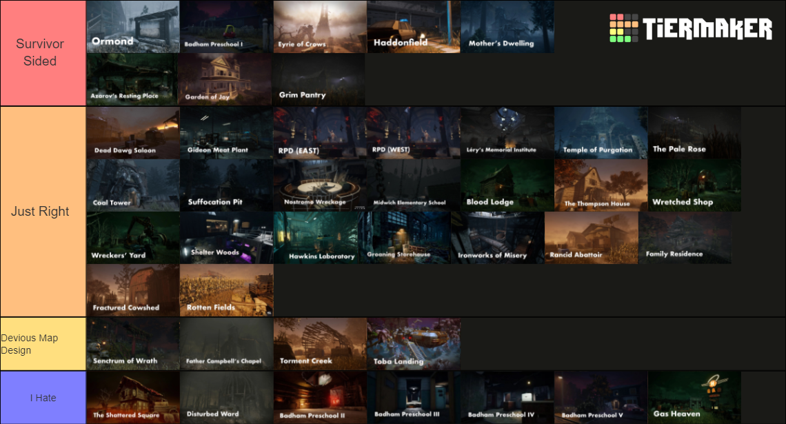 Dead by Daylight Maps (7.3.3 | Hawkins) Tier List (Community Rankings ...