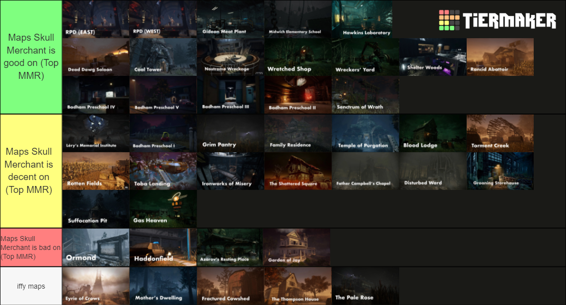 Dead by Daylight Maps (7.3.3 | Hawkins) Tier List (Community Rankings ...