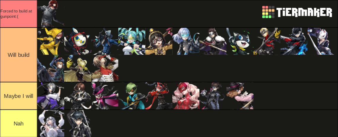 Persona 5 the Phantom X Tier List (Community Rankings) - TierMaker