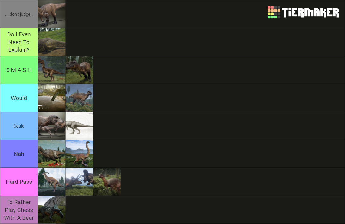 The Isle Dinosaur Tier List (Community Rankings) - TierMaker