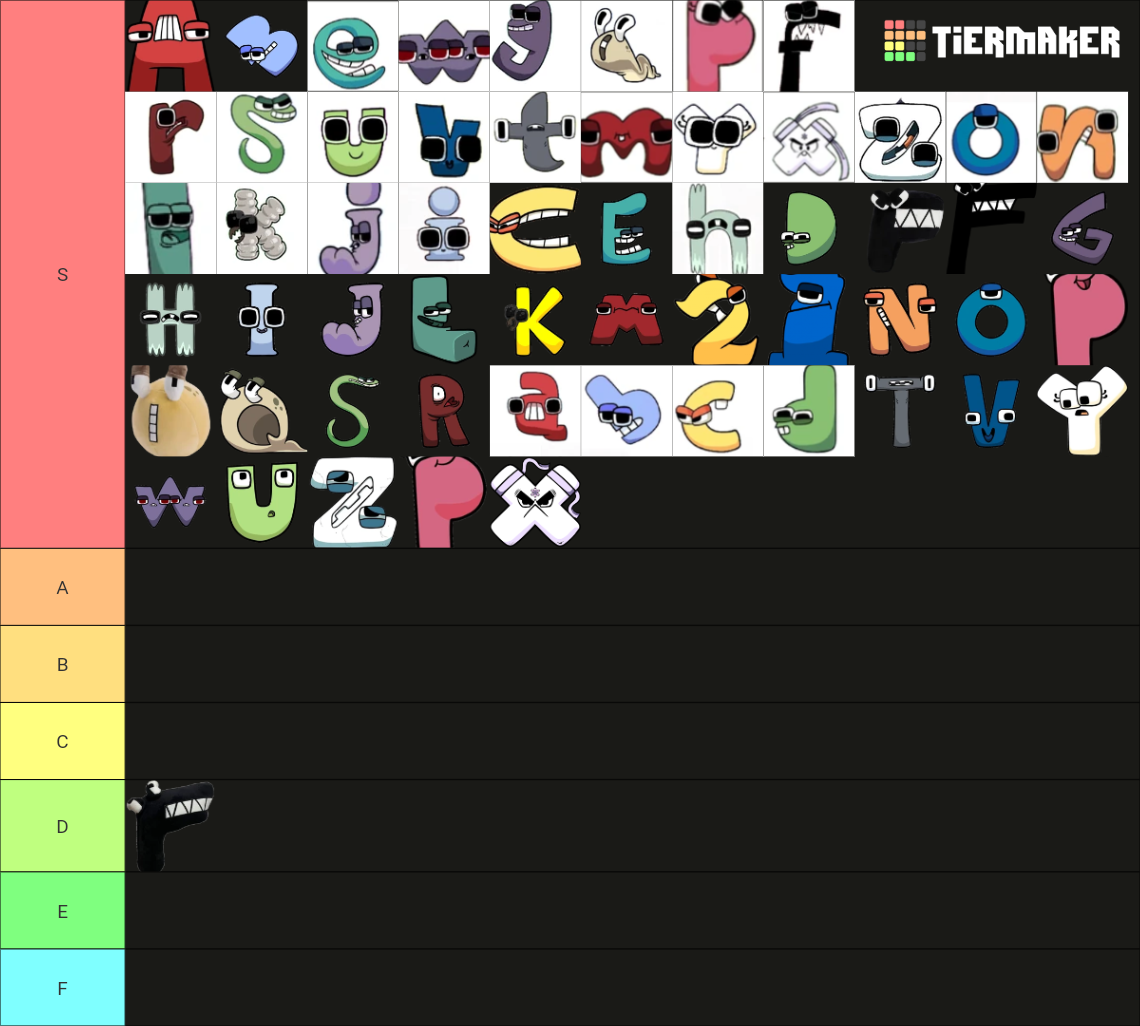 alphabet lore and lowercast and number lore and plushie Tier List ...