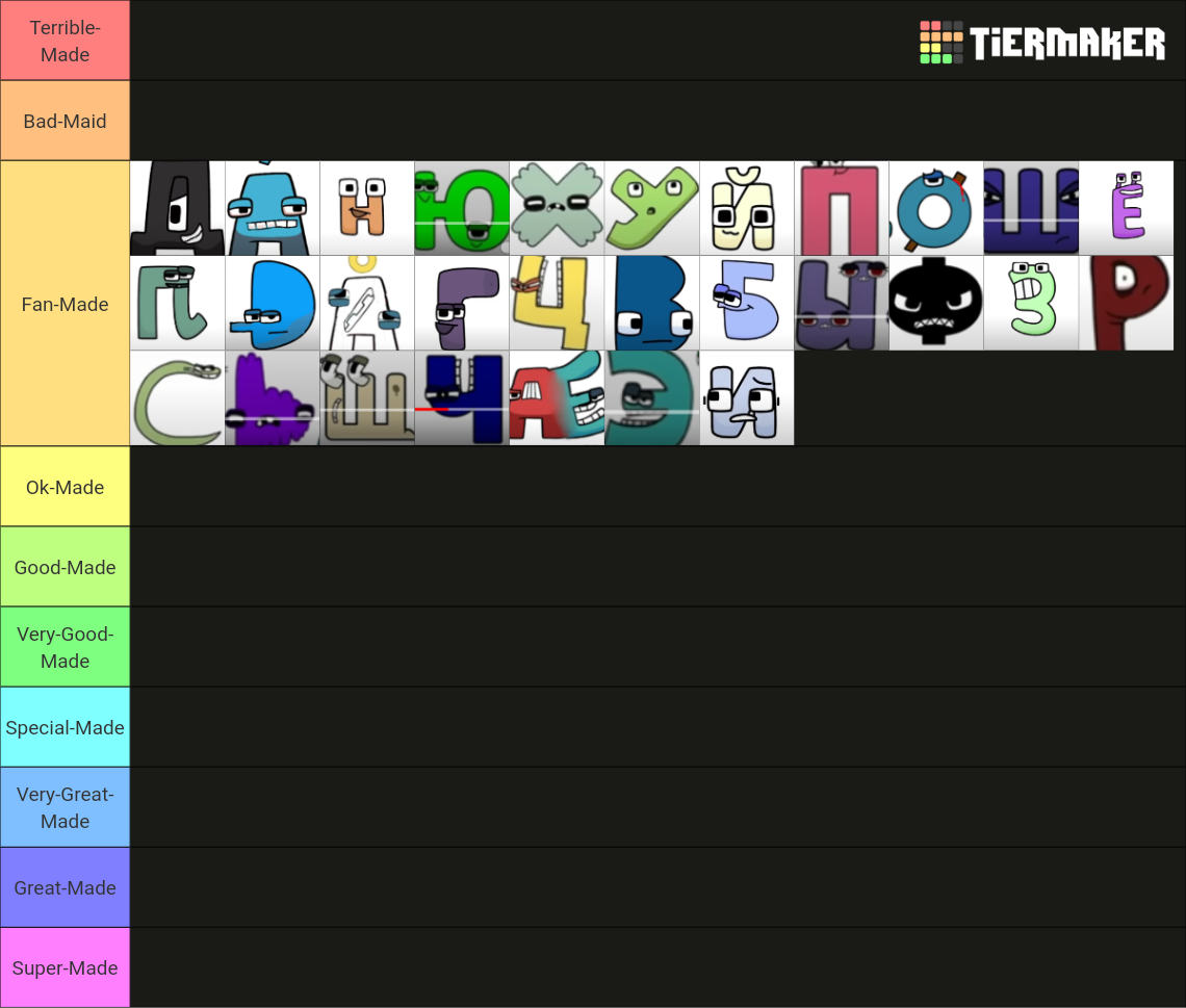 Some Alphabet Lore Fan Mades Tier List Community Rankings Tiermaker
