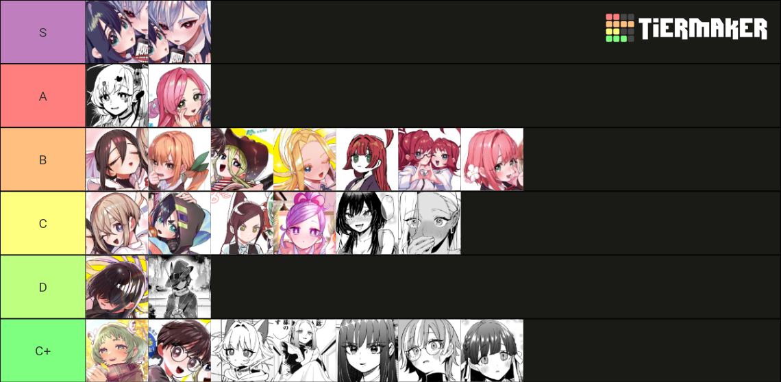 100 kanojo Tier List (Community Rankings) - TierMaker