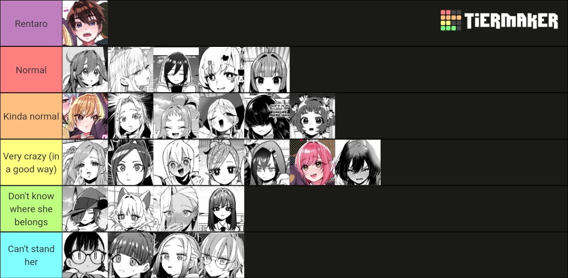 100 Kanojo Gals (chapters 1 - 163) Tier List (Community Rankings) - TierMaker
