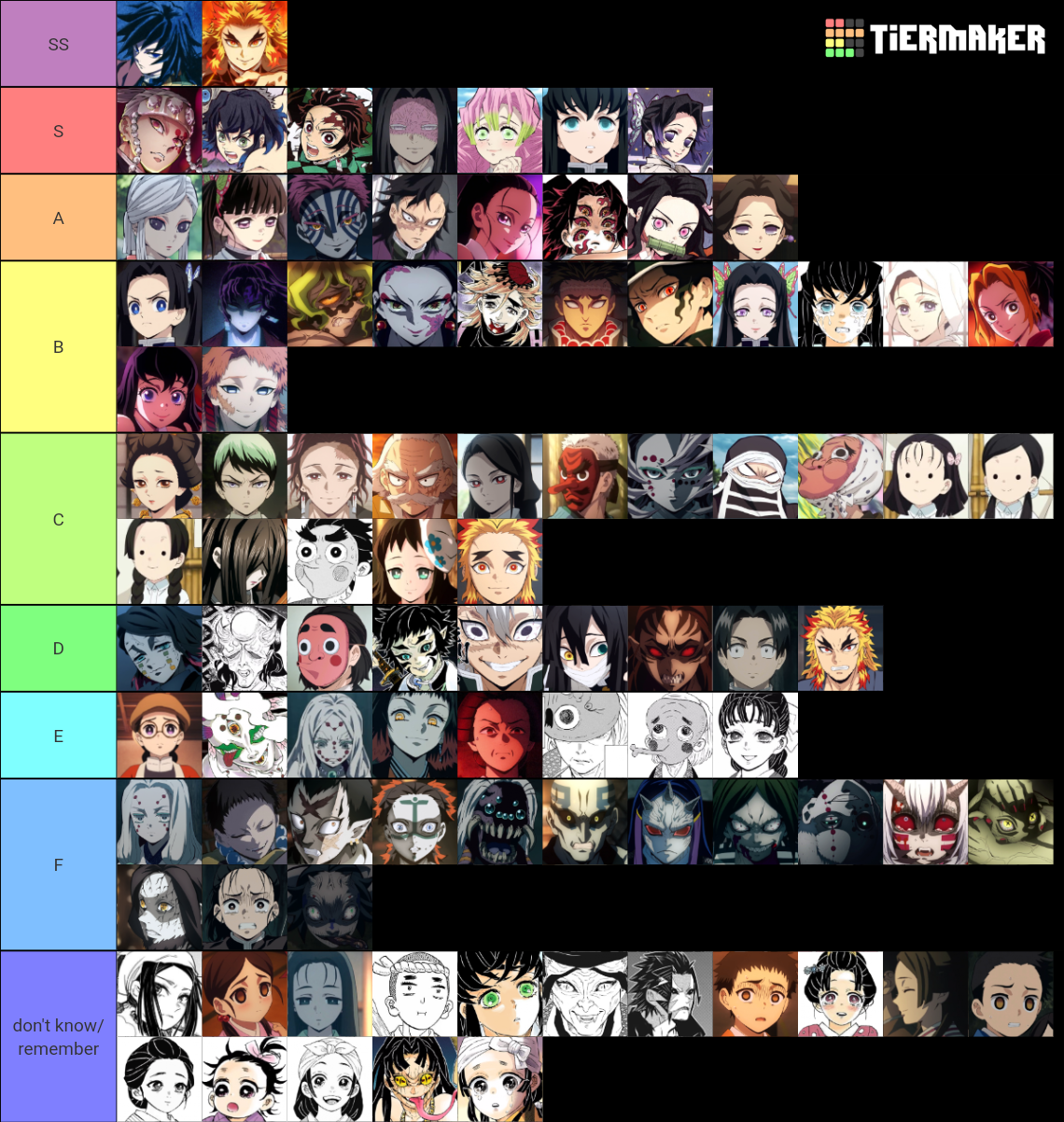 Every Single Demon Slayer Character Tier List (Community Rankings ...