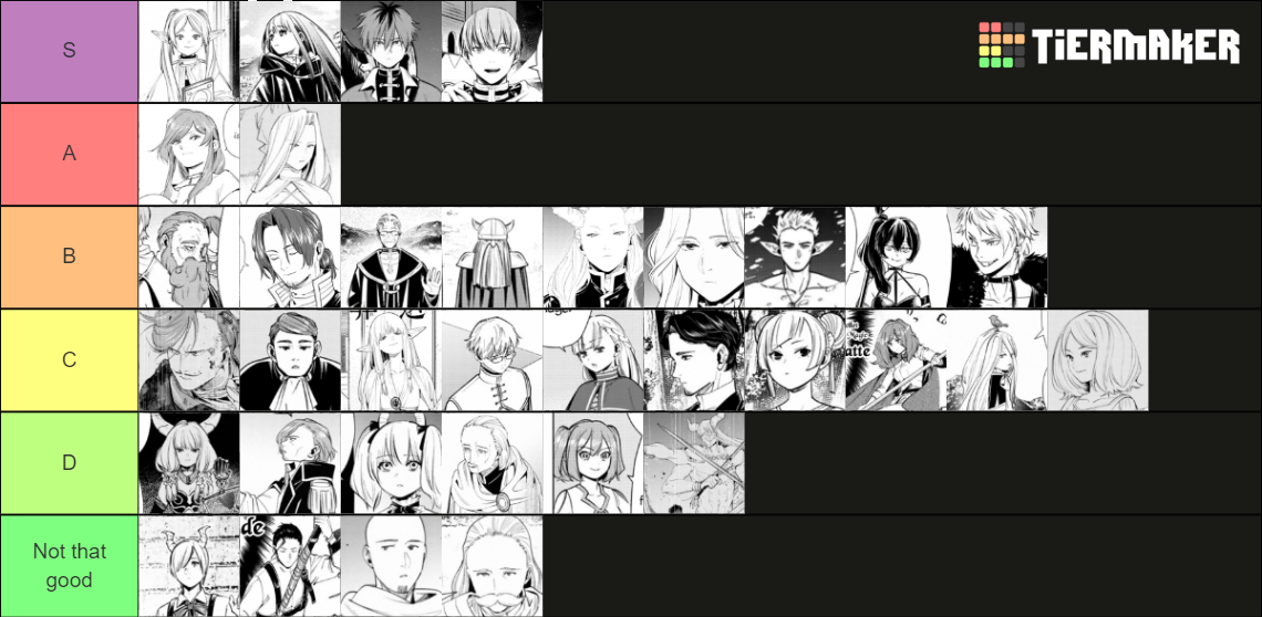 Frieren All Characters Tier List (Community Rankings) - TierMaker