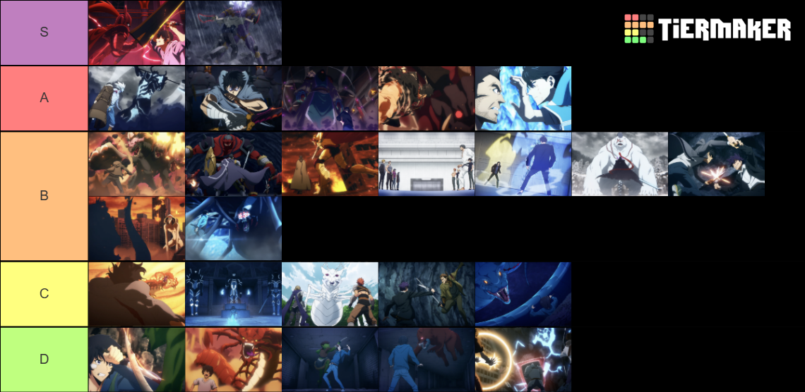 Solo Leveling Anime Fight Tier List (Community Rankings) - TierMaker