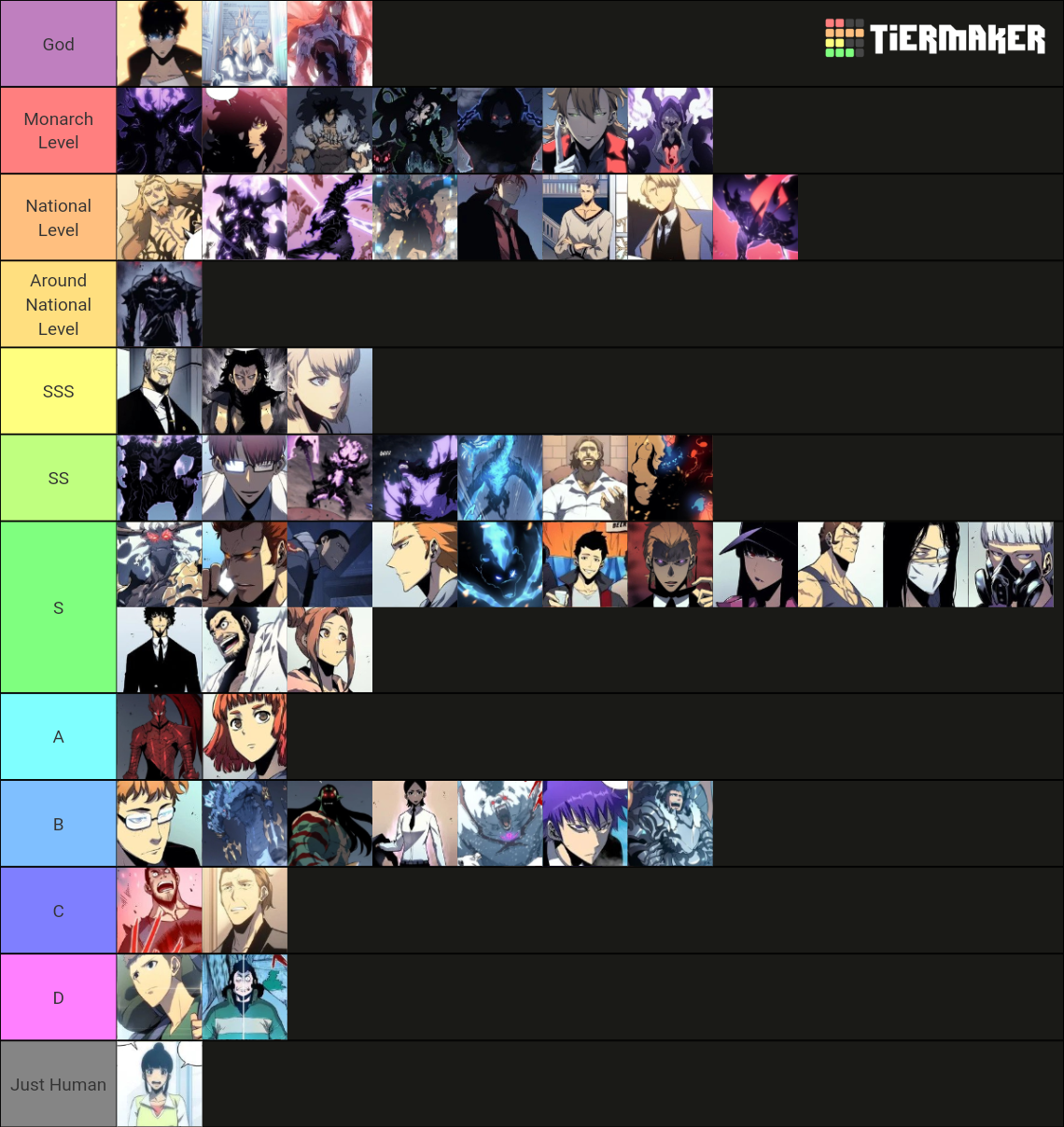 Solo Leveling Characters Power Ranking Tier List (Community Rankings ...